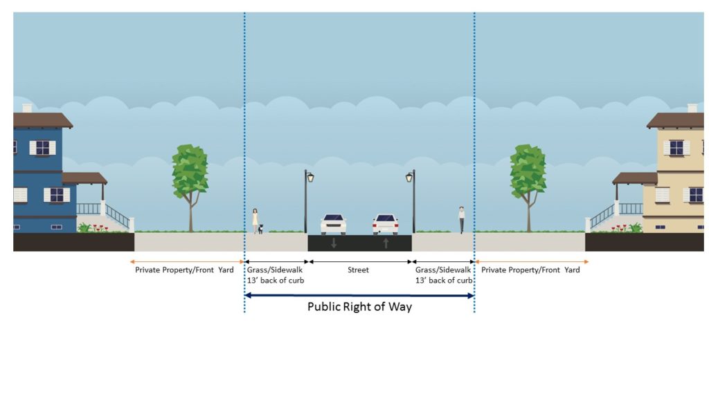 Green Infrastructure Reference Resources - CDRPC