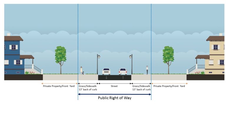 Green Infrastructure Reference Resources - CDRPC
