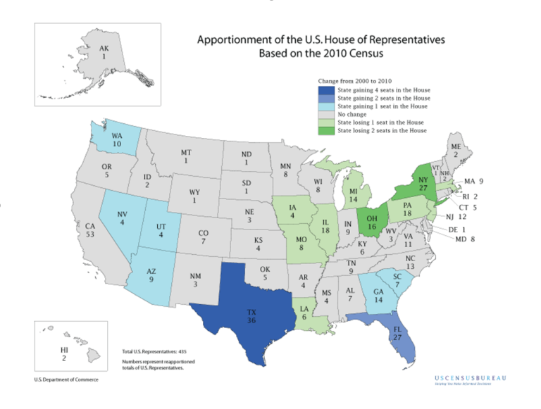 Census 101 - What It Is and Why It Matters - CDRPC