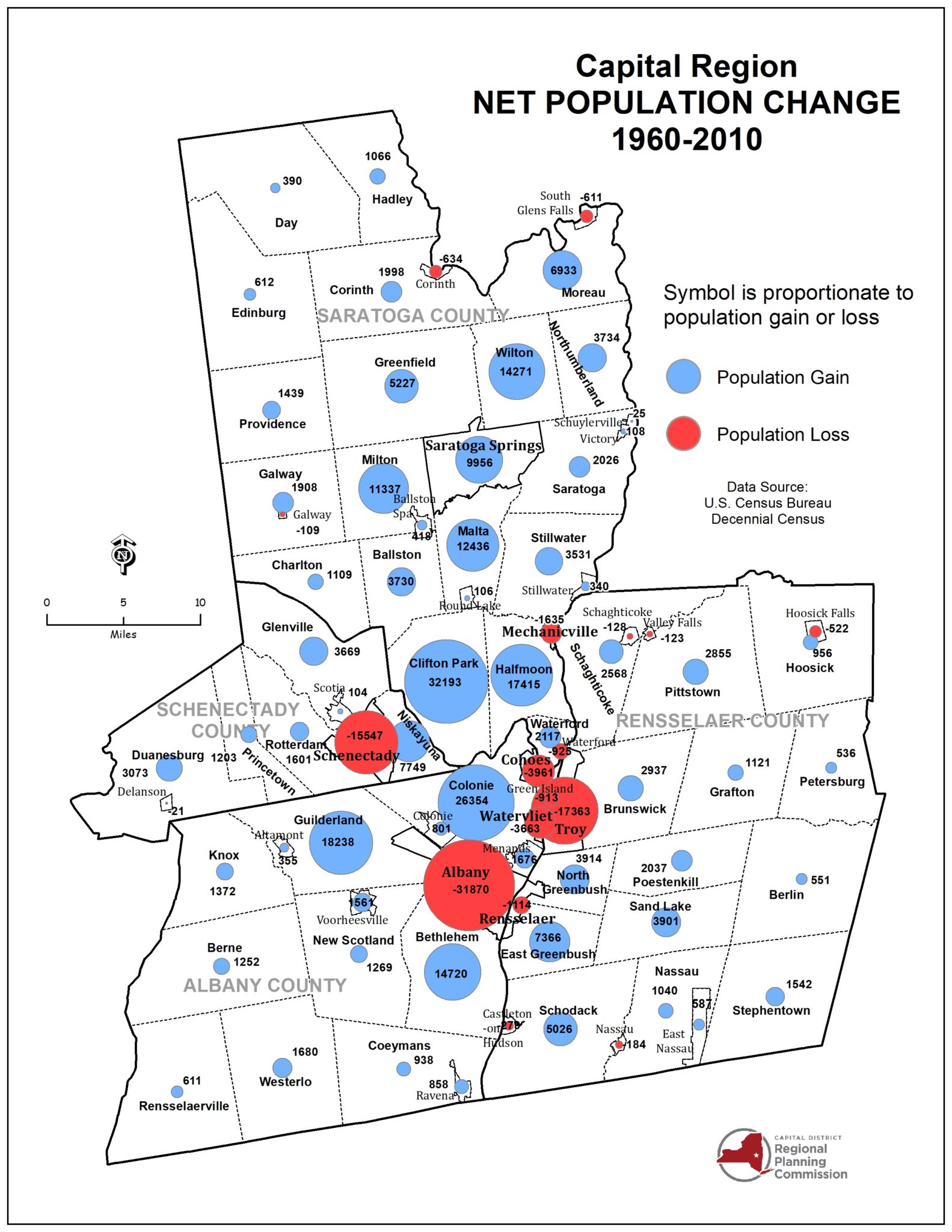 Capital Region Atlas 2020 - CDRPC