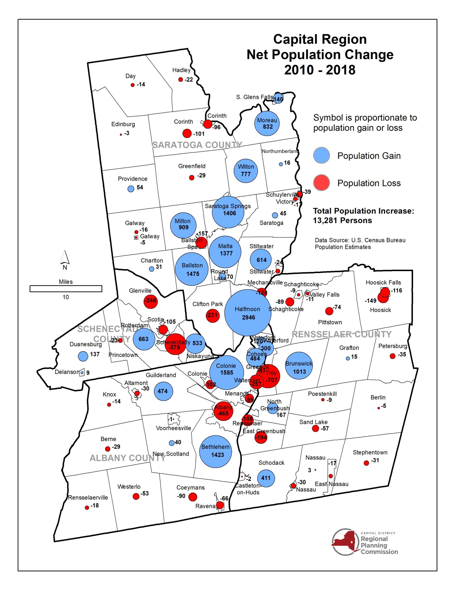 Capital Region Atlas 2020 - CDRPC