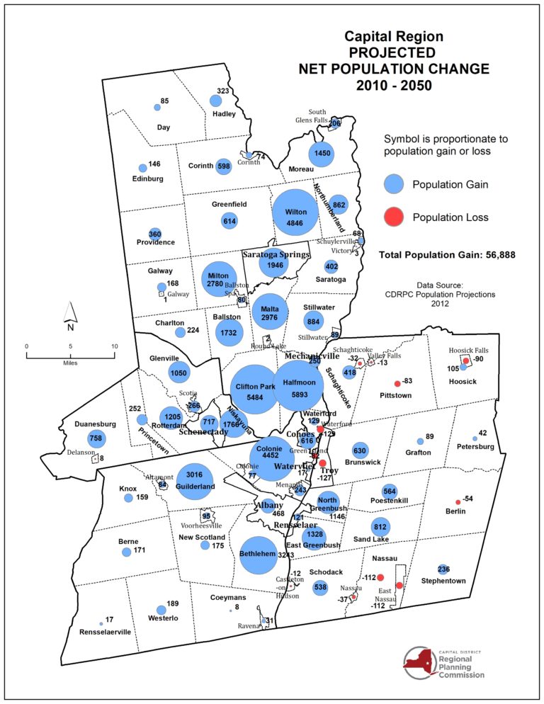 Capital Region Atlas 2020 - CDRPC